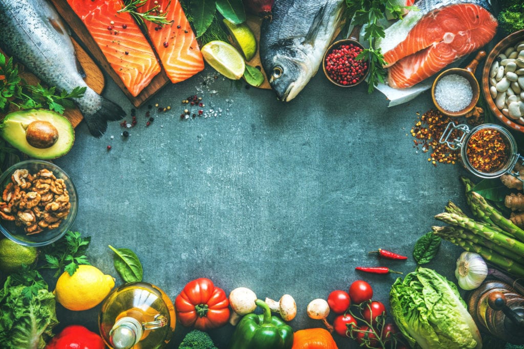 Step Off the Scale for Wellness – Cultivate Your Plate